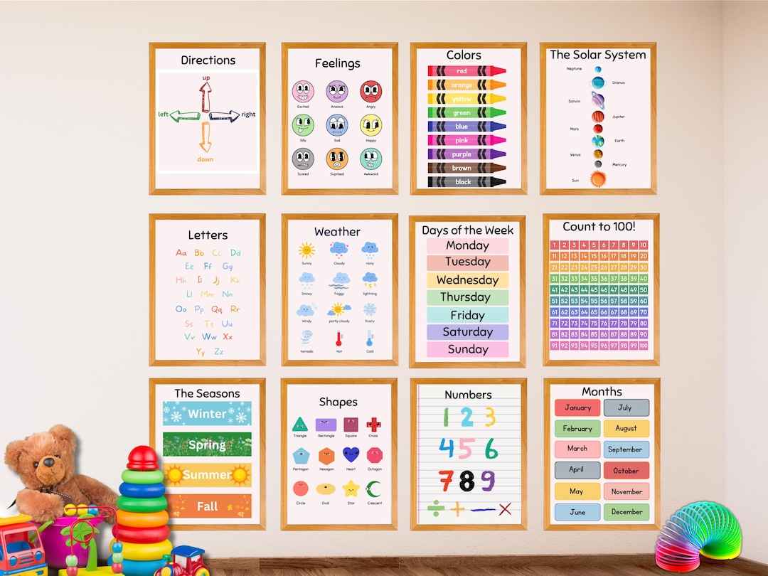Set of 12 Educational Posters, ABC Poster Toddler Room Decor ...