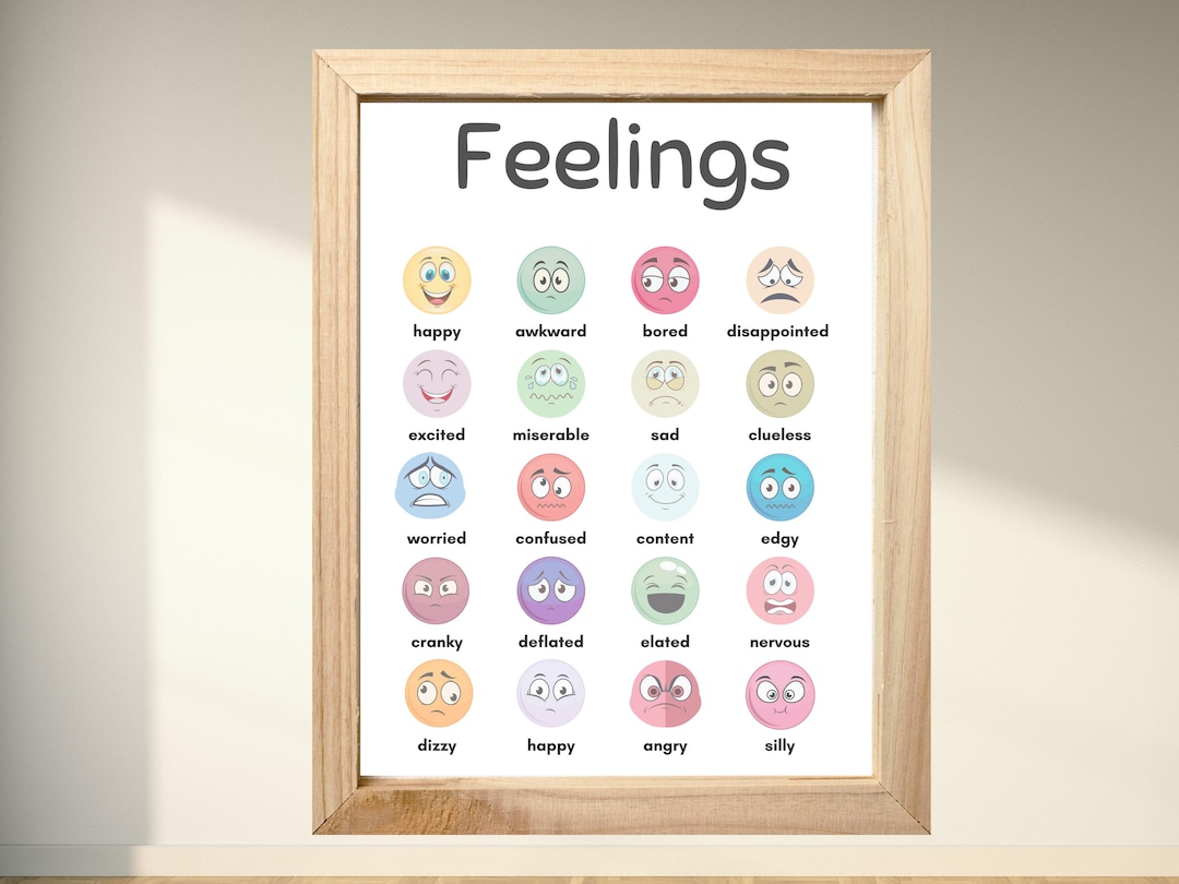 Feelings Chart Emotions Zones of Regulation Emotional Regulation ...