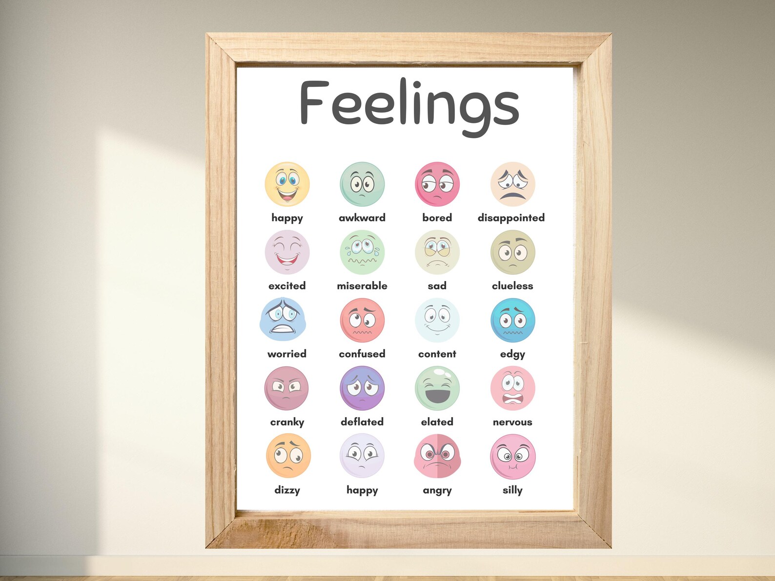 Feelings Chart Emotions Zones of Regulation Emotional Regulation ...