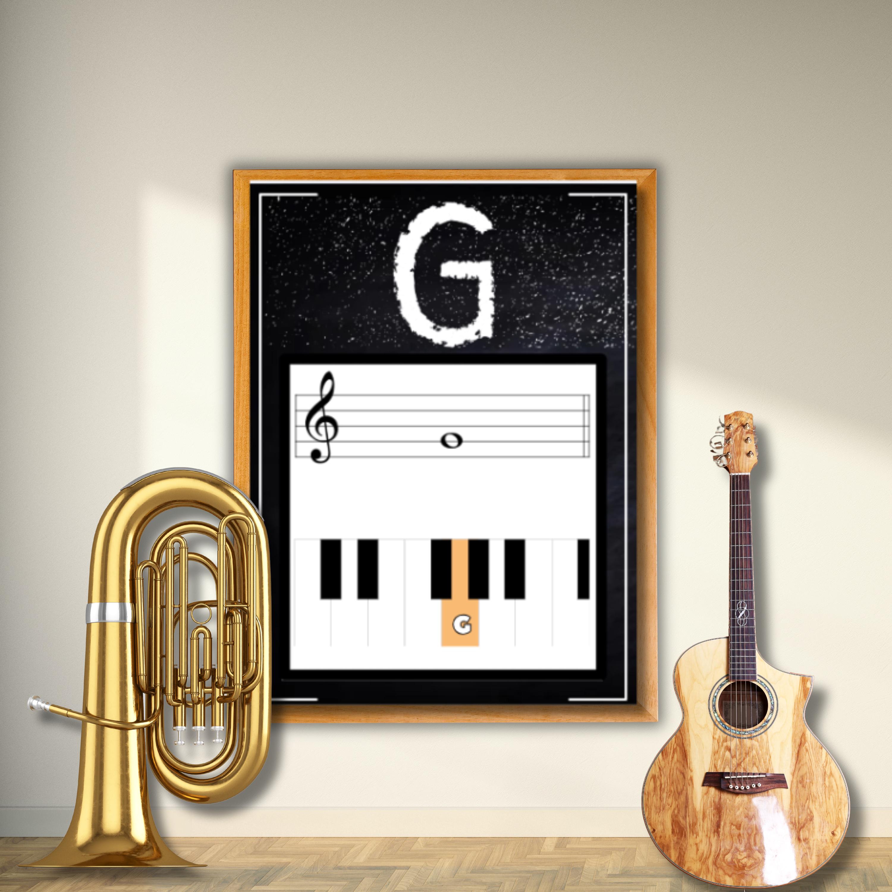 Music Notes Printable Poster Bundle, Music Wall Art, Sheet Music Decor ...