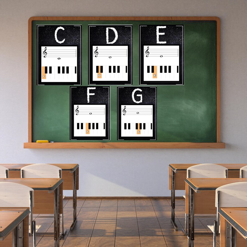 Music Notes Printable Poster Bundle, Music Wall Art, Sheet Music Decor ...