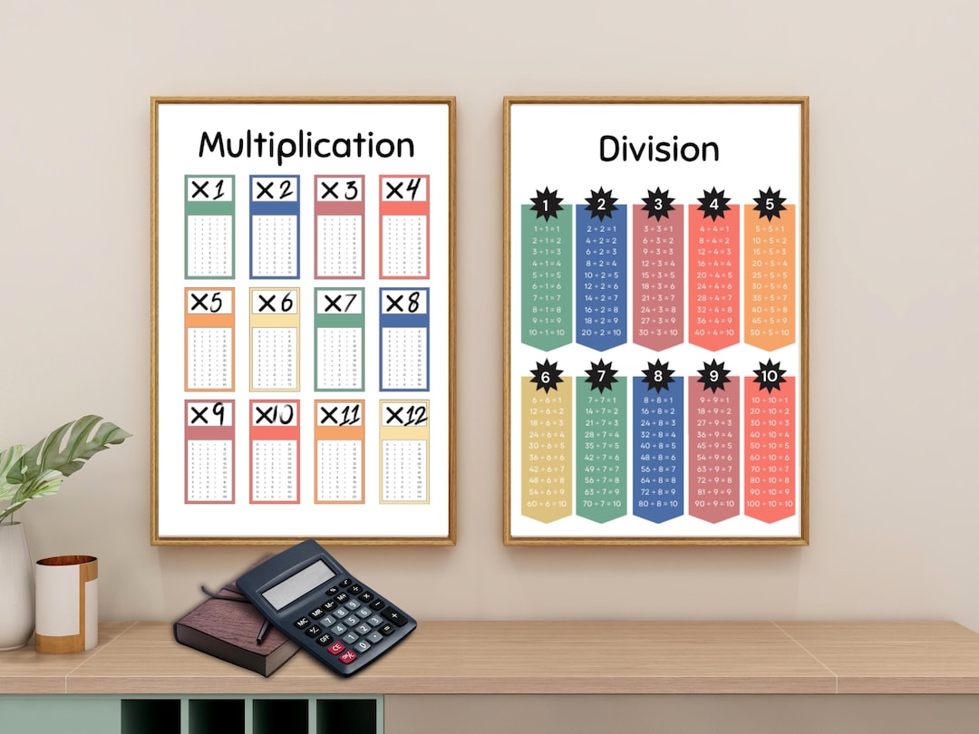 Multiplication and Division Posters Times Tables, Math Classroom Decor ...