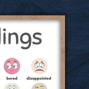 Feelings Chart Emotions Zones of Regulation Emotional Regulation ...