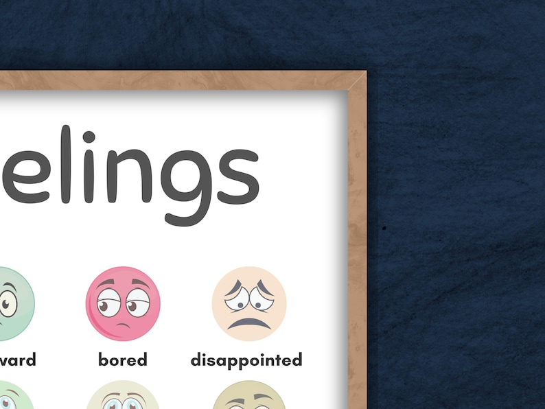 Feelings Chart Emotions Zones of Regulation Emotional Regulation ...