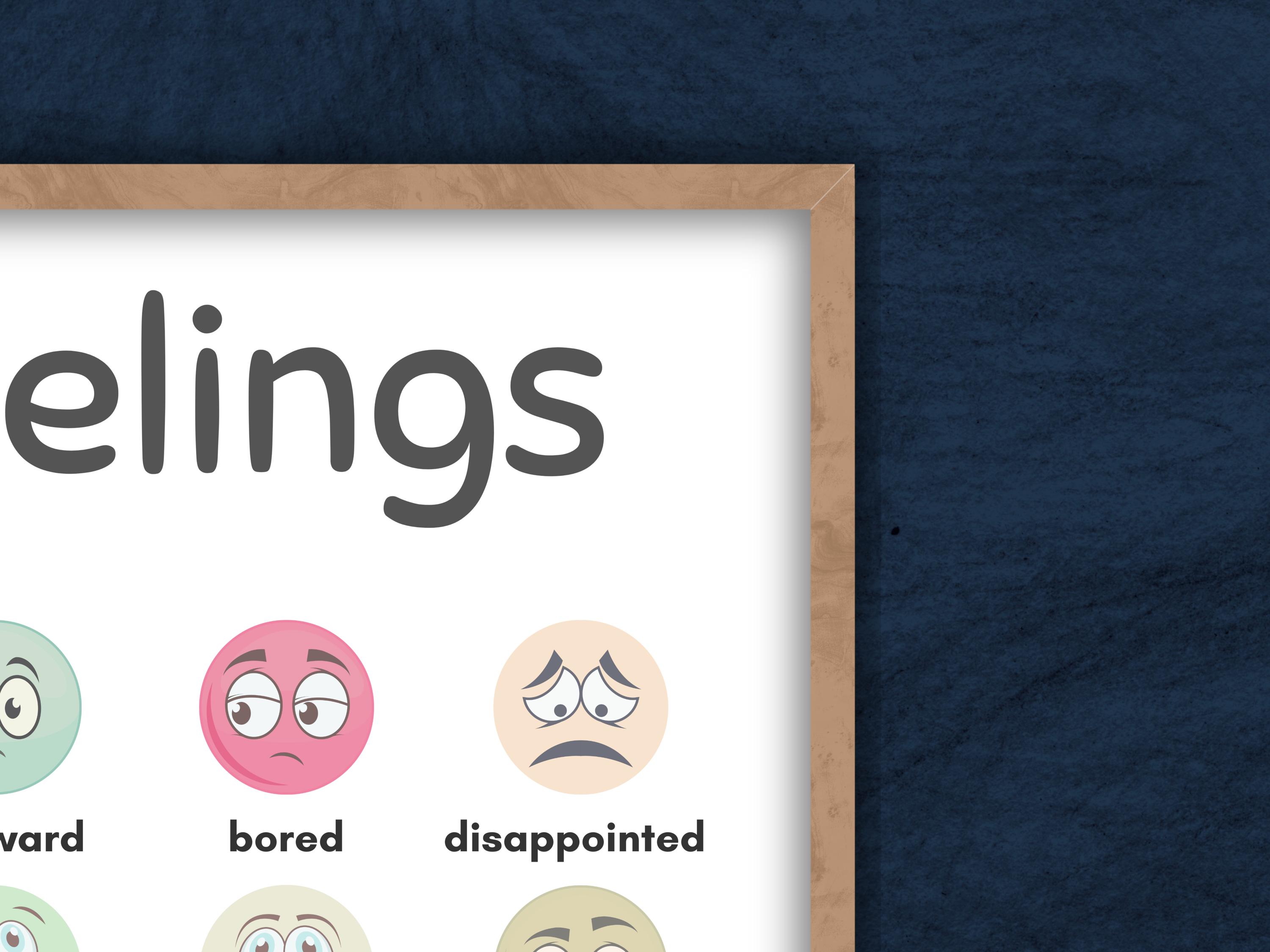 Feelings Chart Emotions Zones of Regulation Emotional Regulation ...