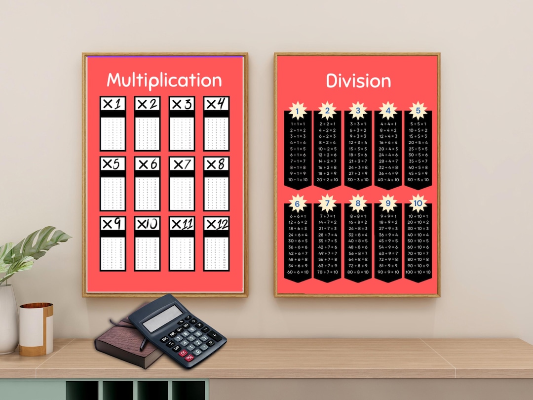 Multiplication and Division Posters, Division Printables, Times Tables ...