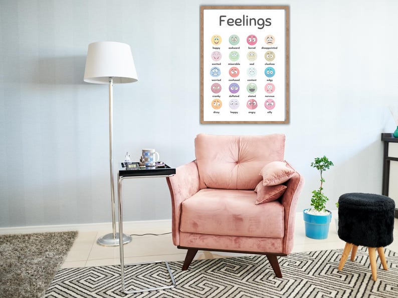 Feelings Chart Emotions Zones of Regulation Emotional Regulation ...