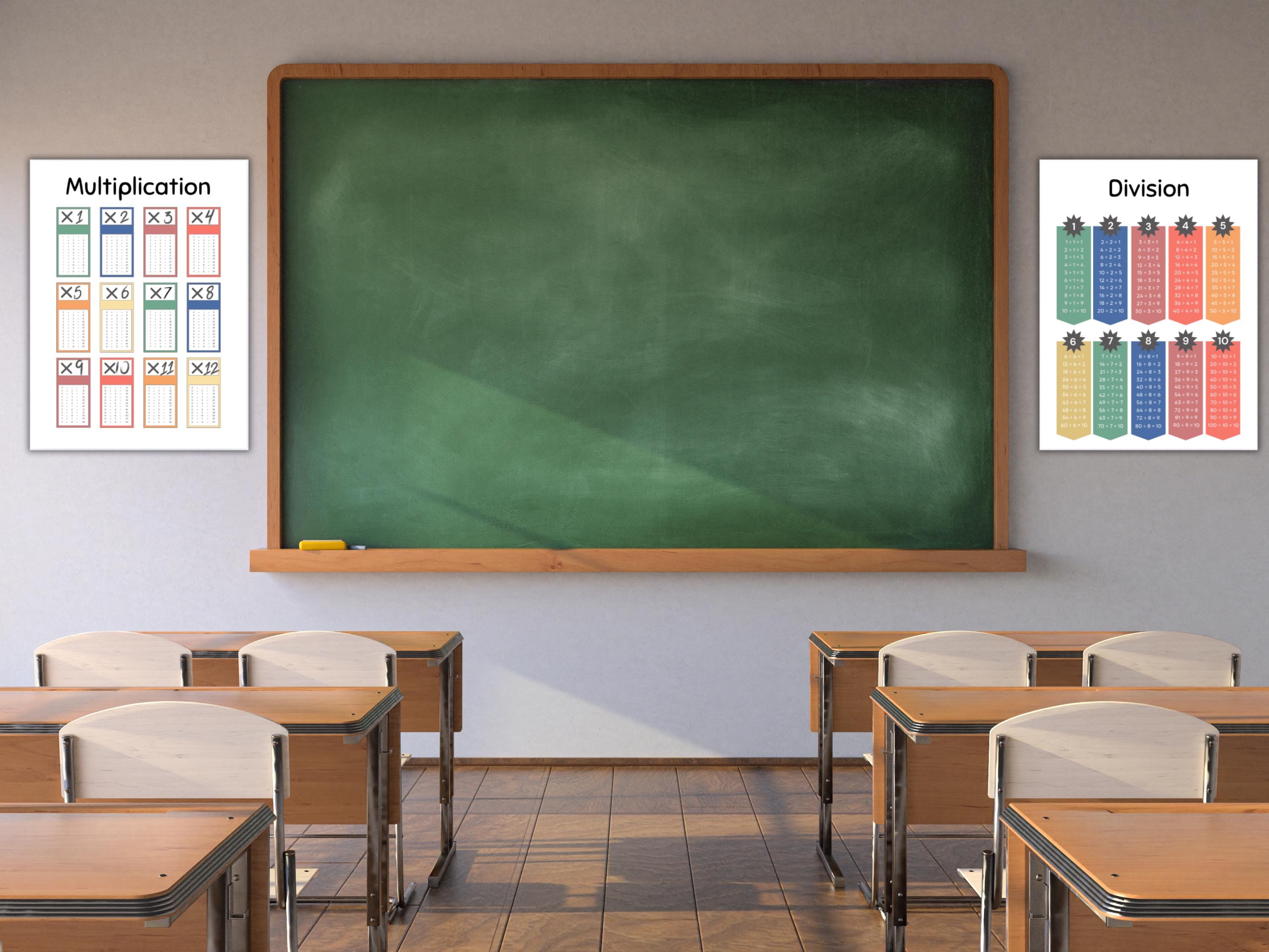 Multiplication and Division Posters Times Tables, Math Classroom Decor ...