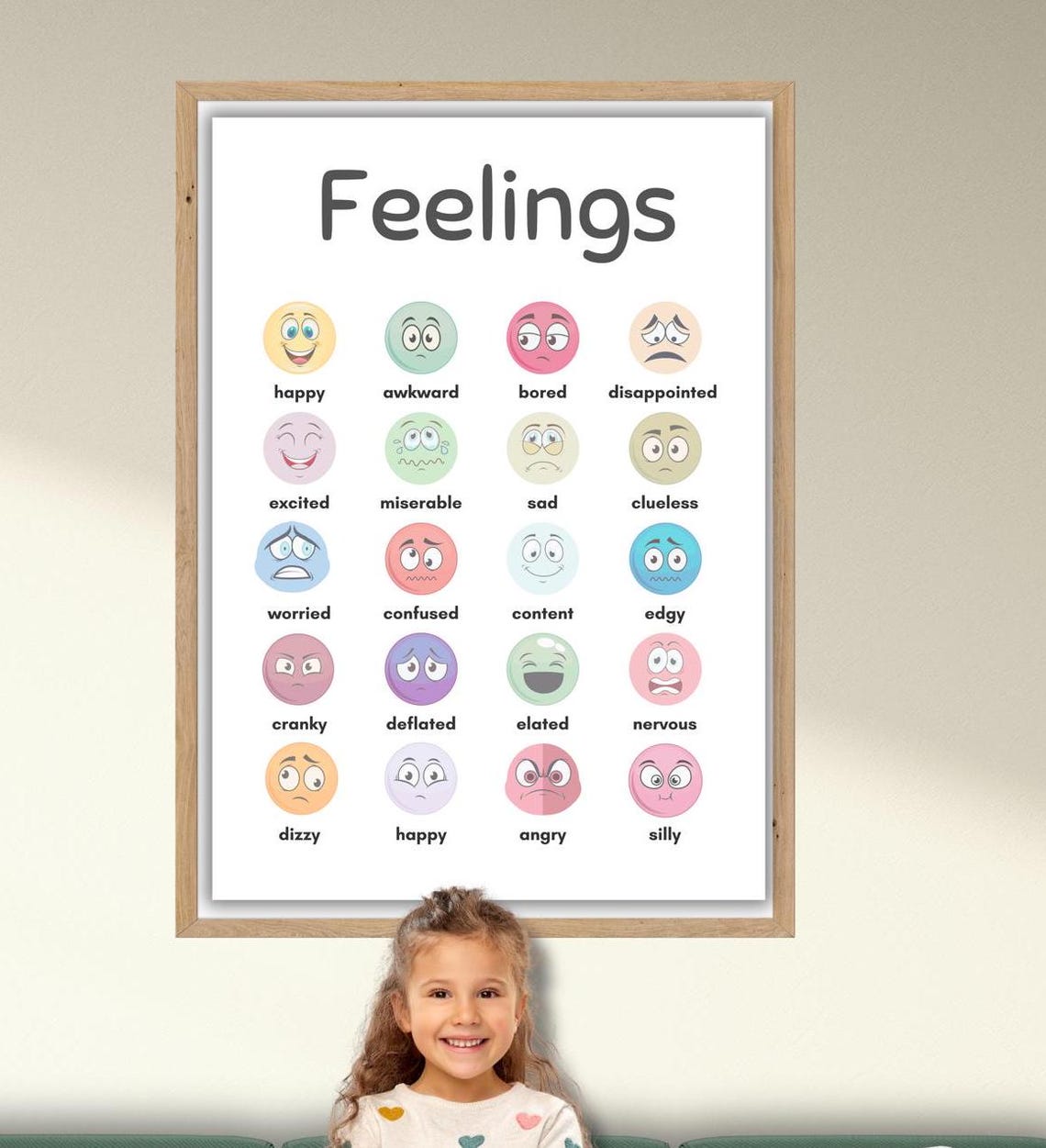 Feelings Chart Emotions Zones of Regulation Emotional Regulation ...