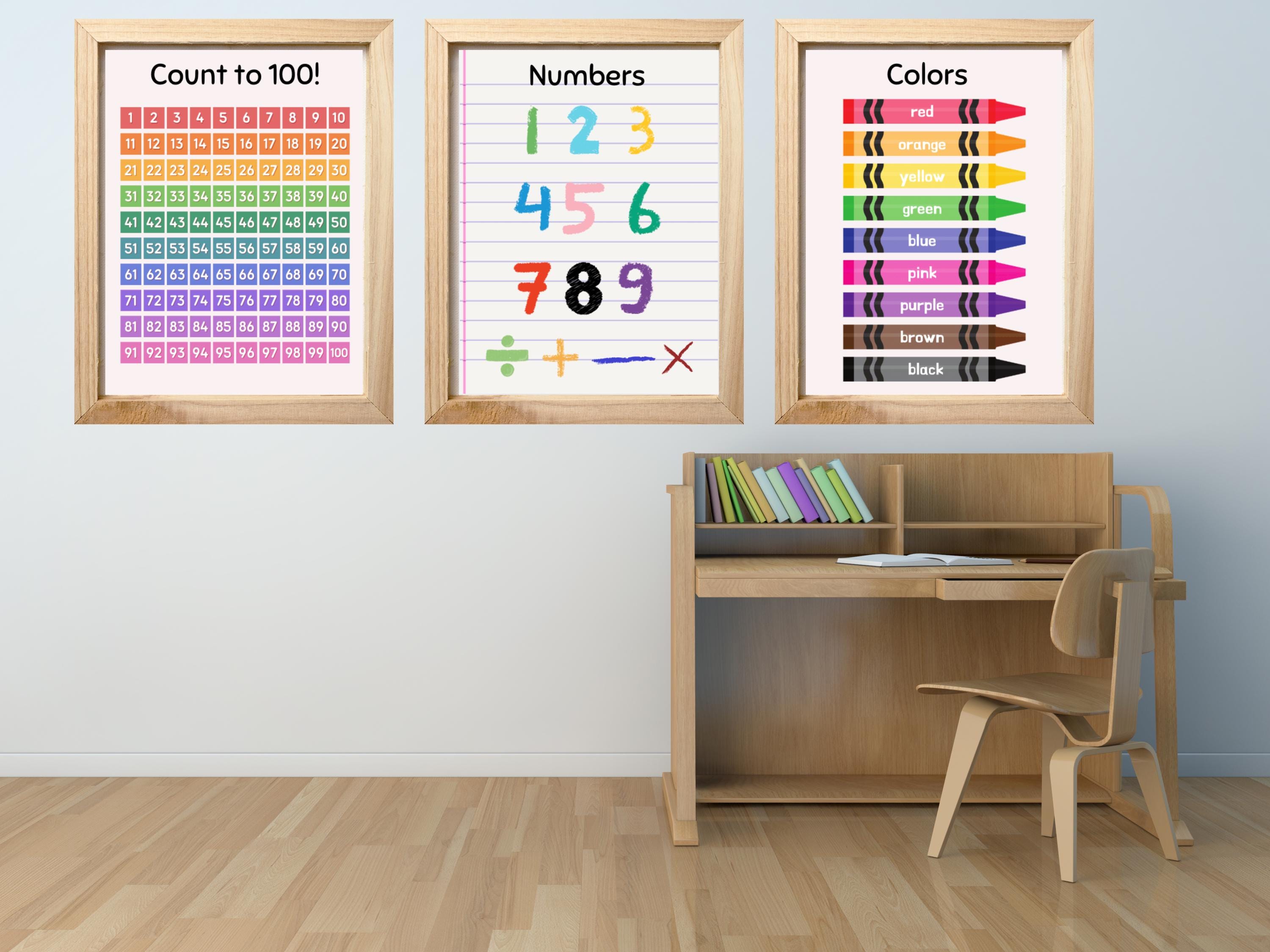 Learning Posters For 2 Year Olds 12-Pack A4 Laminated For Toddlers ...