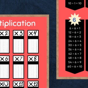 Multiplication and Division Posters, Division Printables, Times Tables ...