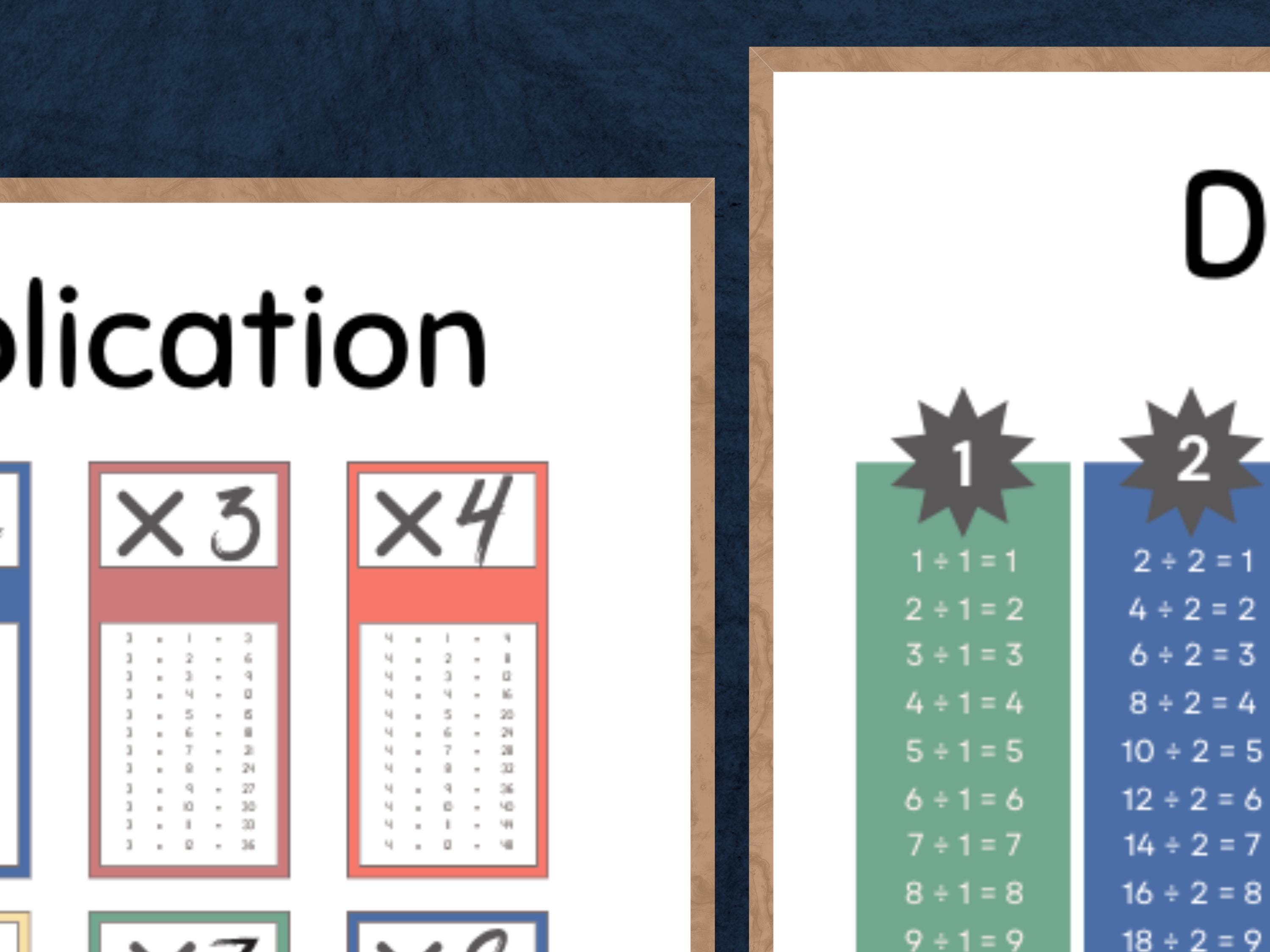 Multiplication and Division Posters Times Tables, Math Classroom Decor ...