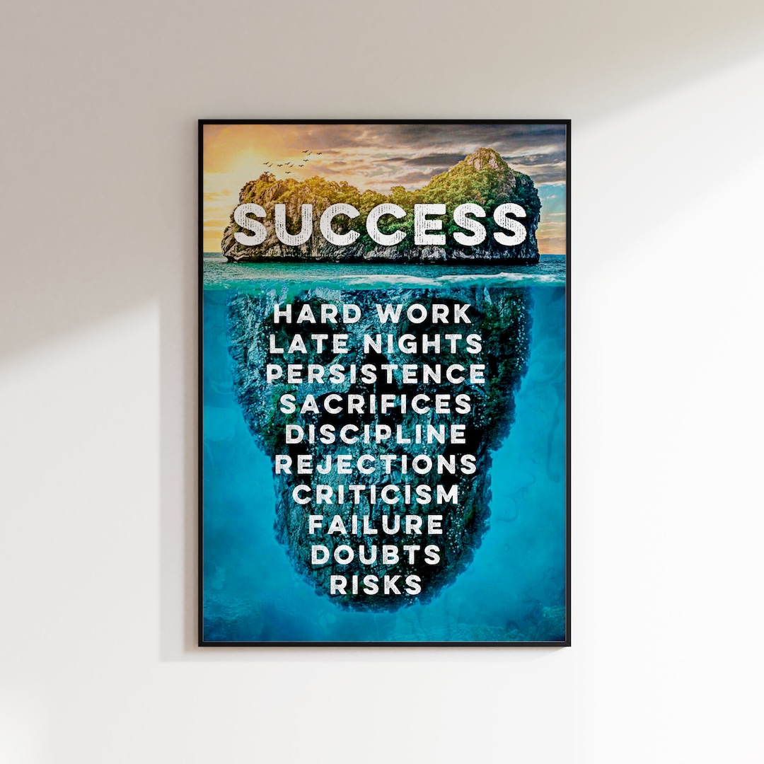Success Posters, Motivational Poster, Wall Decor, Wall Art, Instant ...