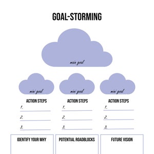 Goal Tracking Worksheet Instant Download - Etsy