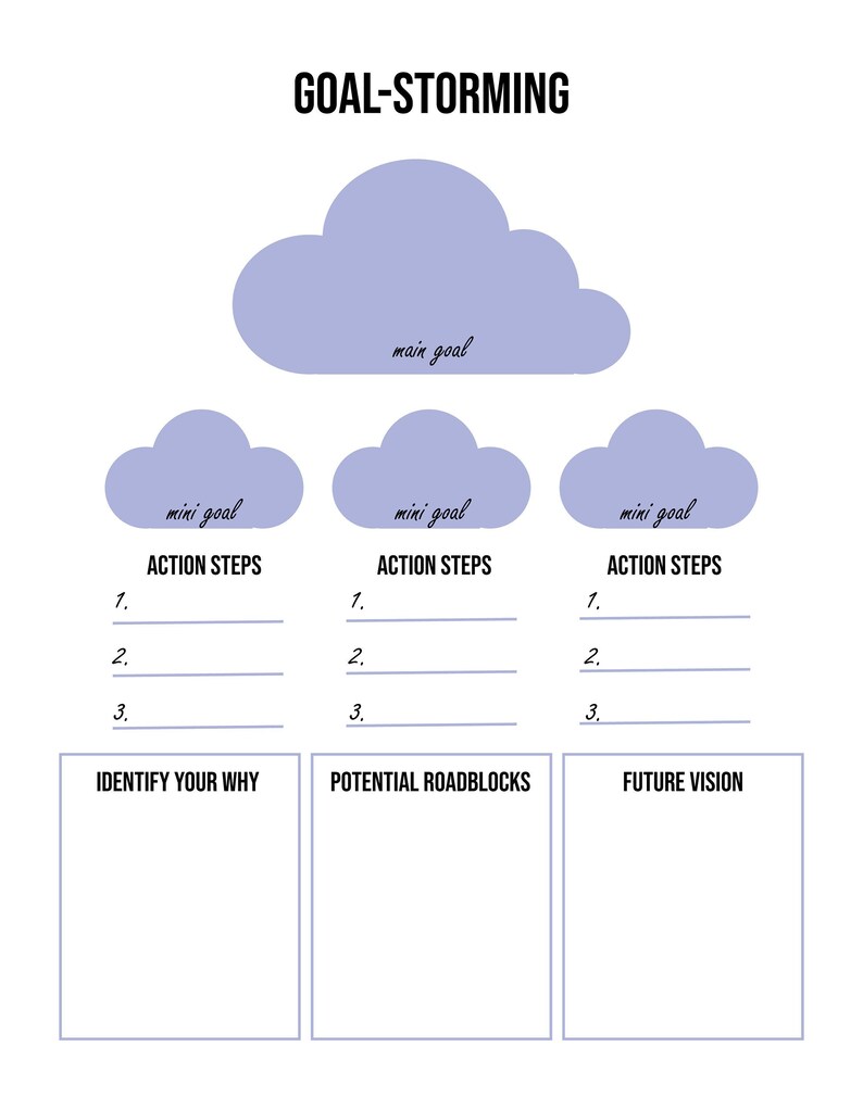 Goal Tracking Worksheet Instant Download - Etsy