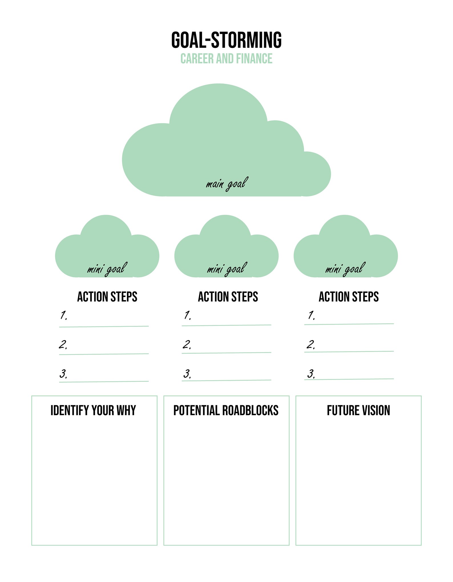 Goal Tracking Worksheet Bundle Colorful Habit Tracker - Etsy