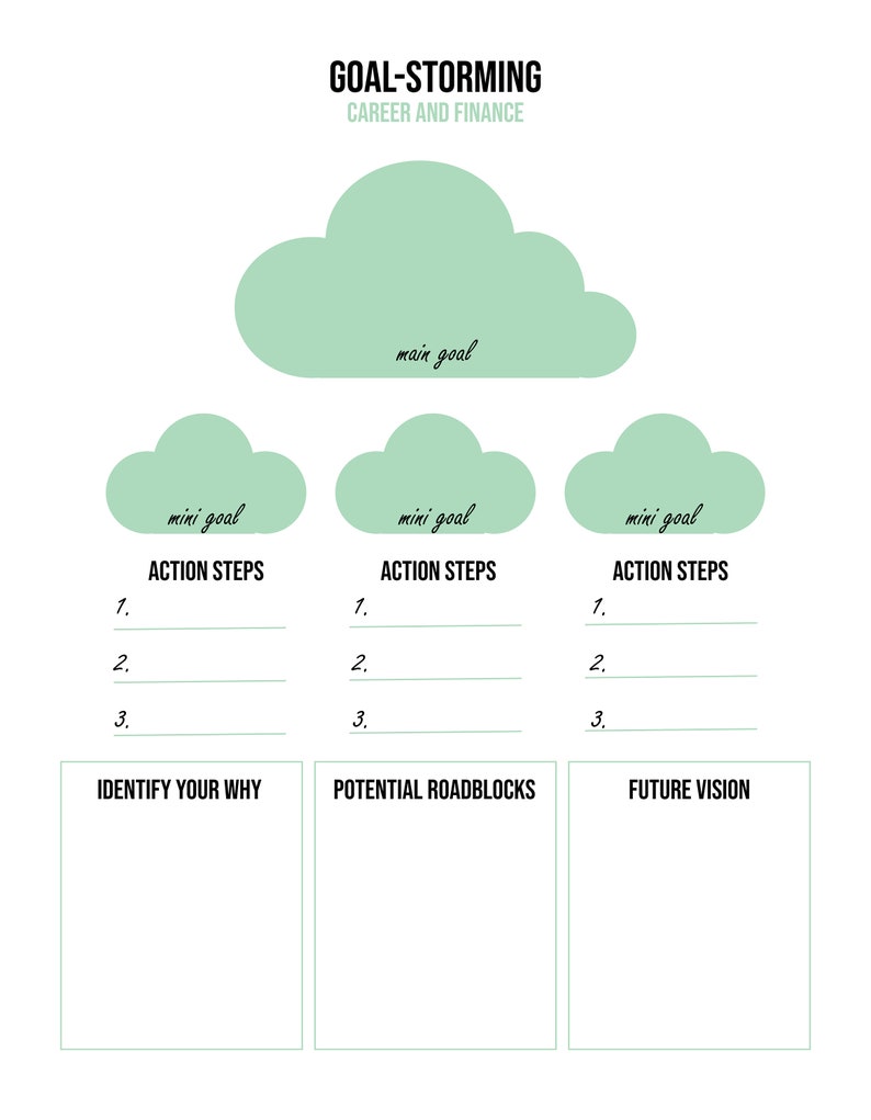 Goal Tracking Worksheet Bundle Colorful Habit Tracker - Etsy
