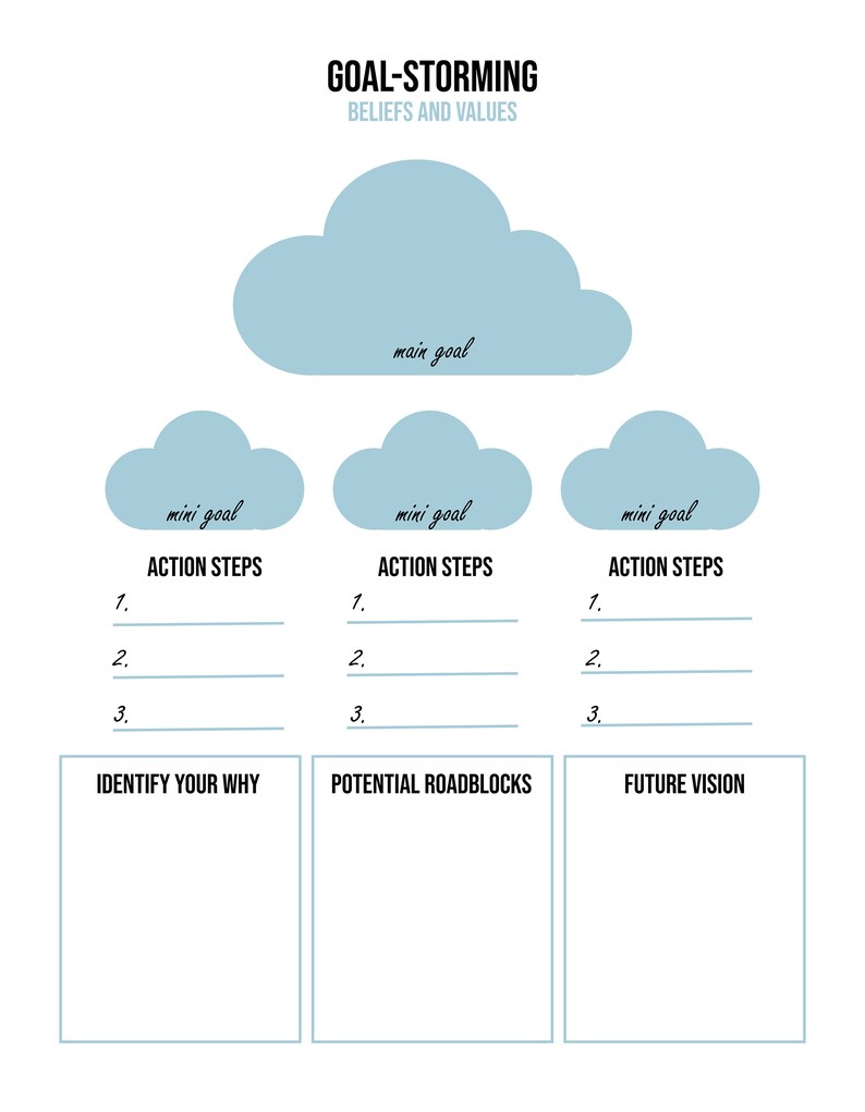Goal Tracking Worksheet Bundle Colorful Habit Tracker - Etsy