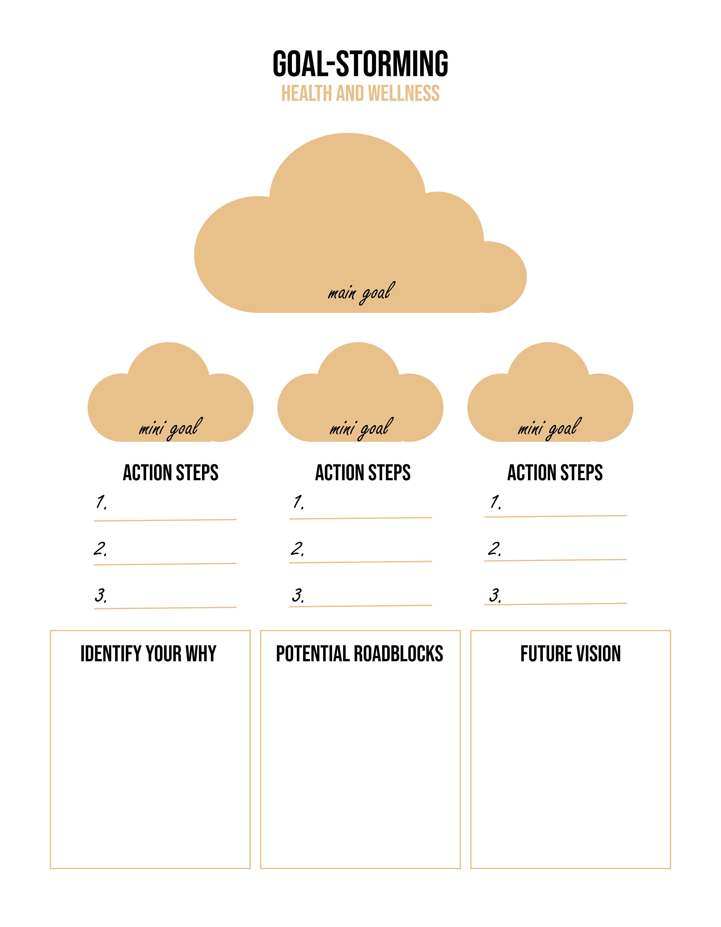 Goal Tracking Worksheet Bundle Colorful Habit Tracker - Etsy