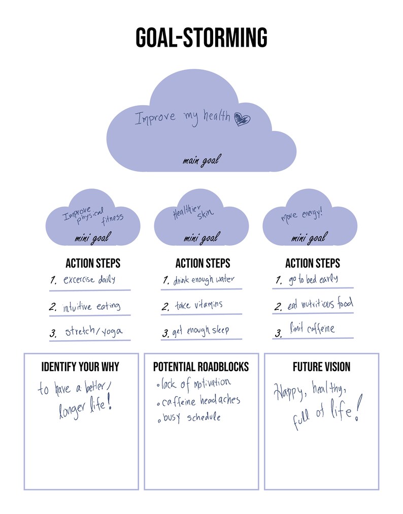 Goal Tracking Worksheet Instant Download - Etsy