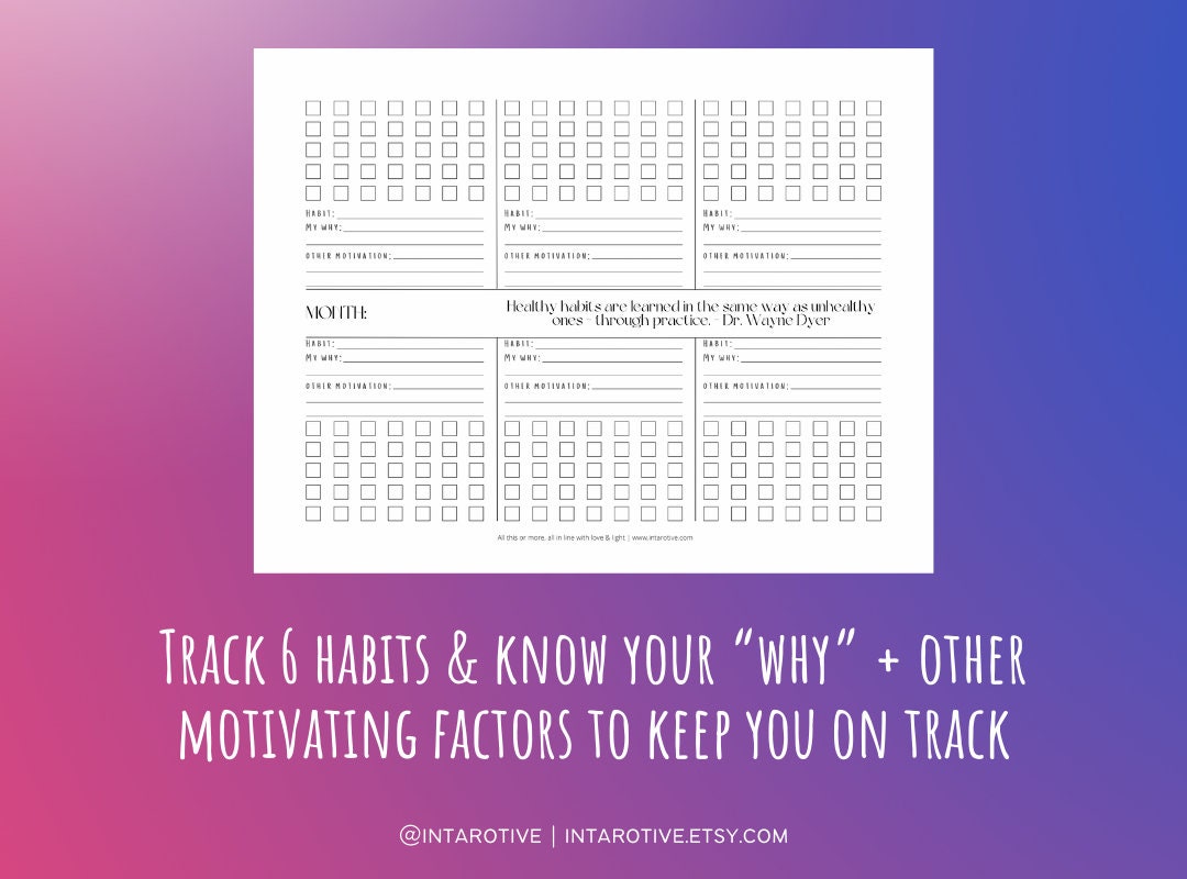 Habit Tracker 4-pack - Printable | Habit Tracking, Habits, Patterns ...