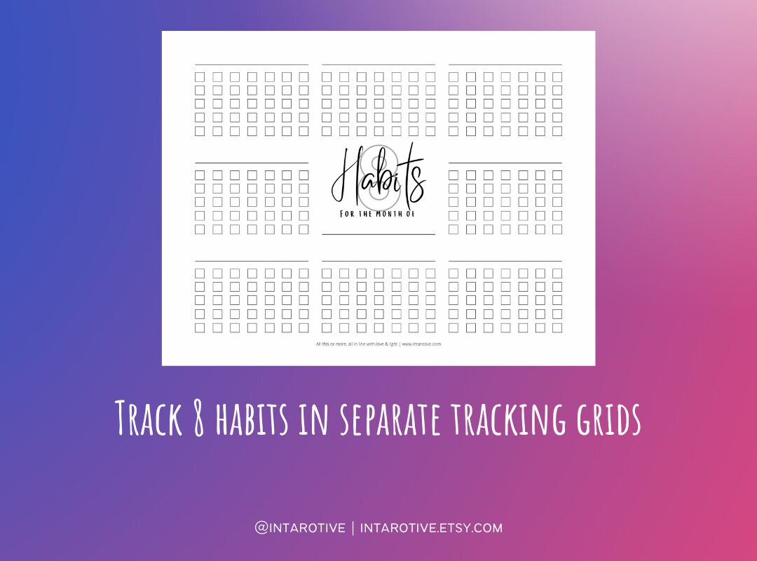 Habit Tracker 4-pack Printable Habit Tracking, Habits, Patterns ...