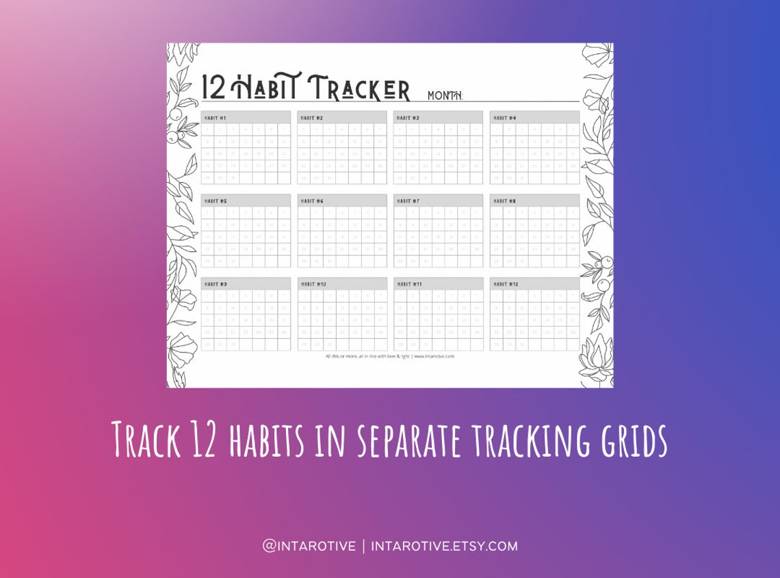 Habit Tracker 4-pack - Printable | Habit Tracking, Habits, Patterns ...