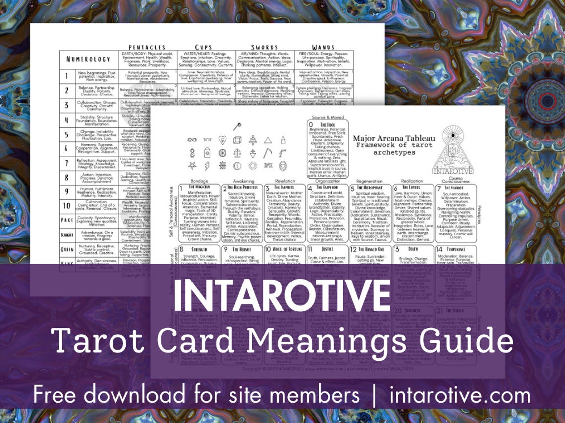 Tarot Card Meanings Chart Quick Reference Guide INTAROTIVE Esoteric ...