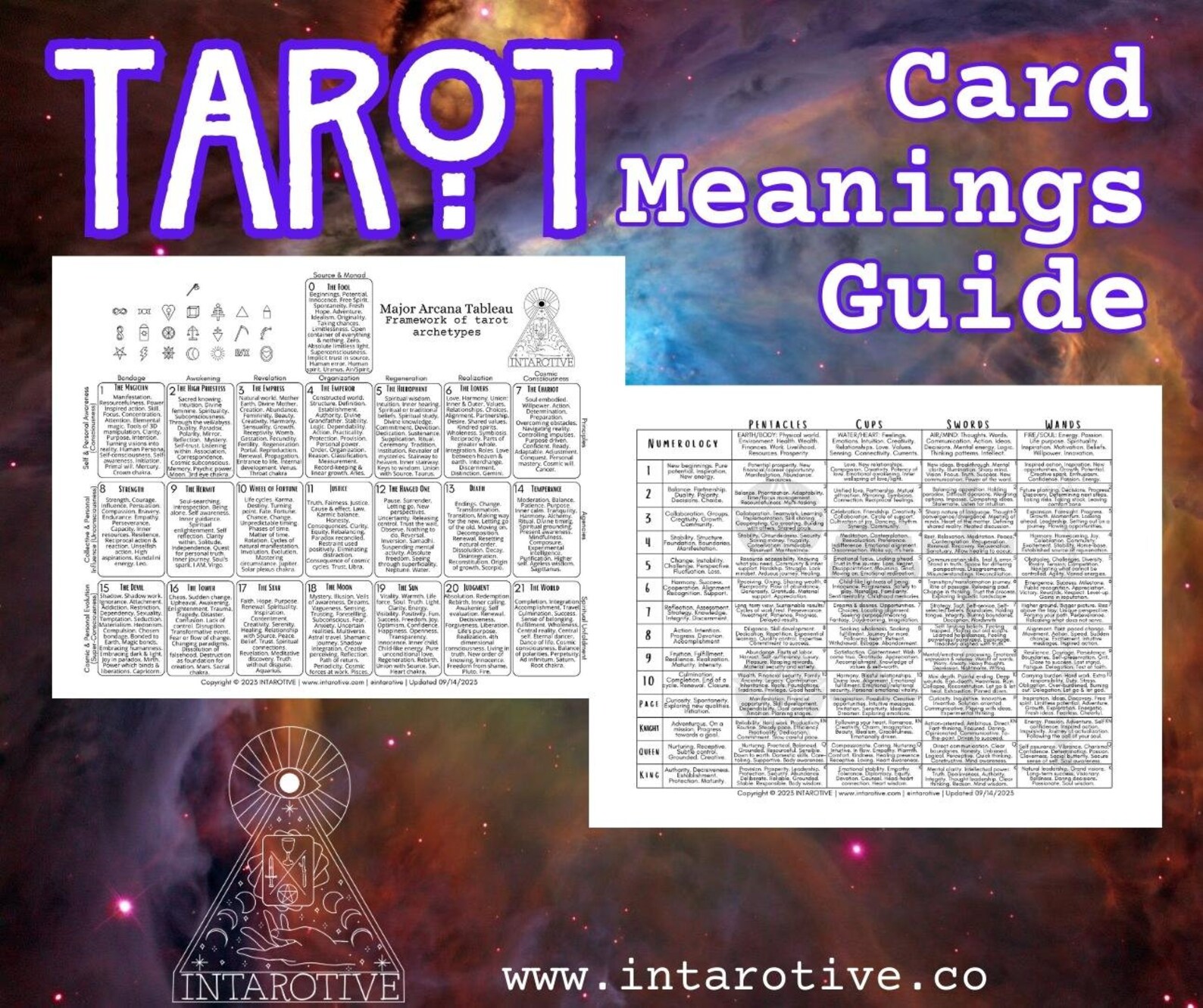 Tarot Card Meanings Chart Quick Reference Guide INTAROTIVE Esoteric ...