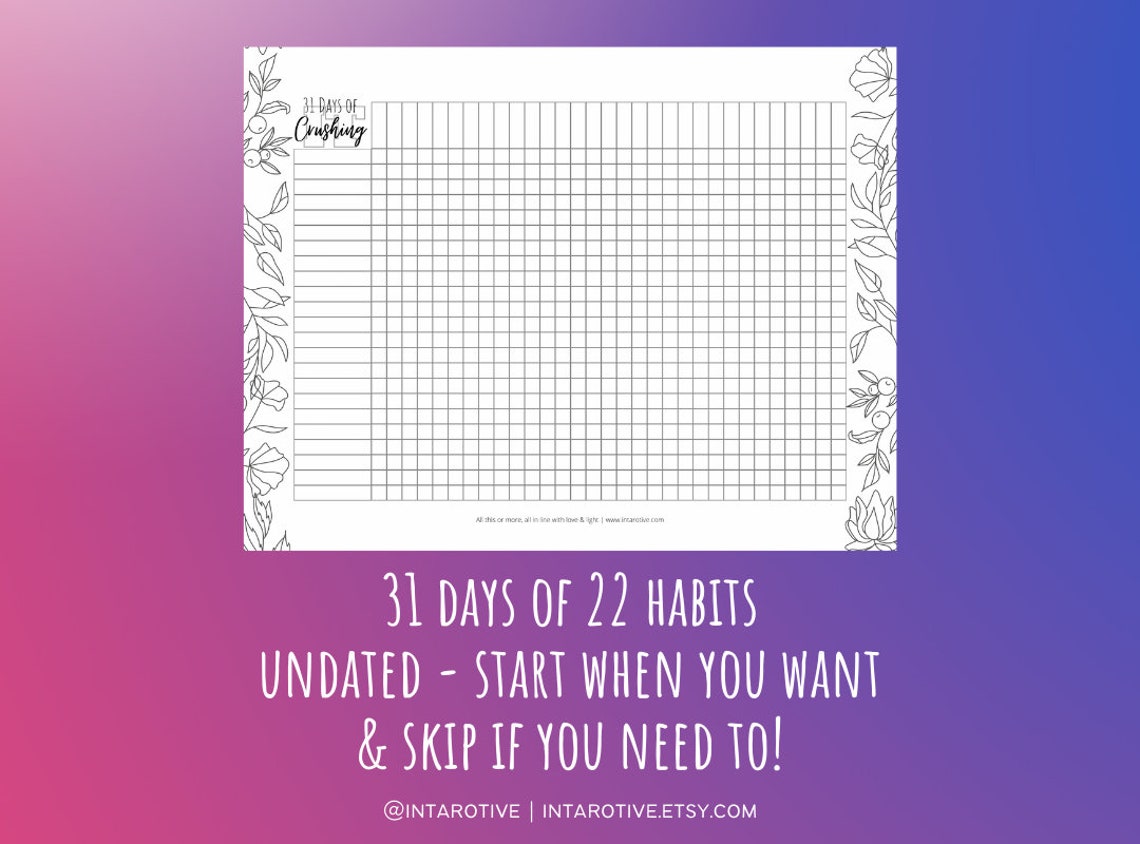 Habit Tracker 4-pack Printable Habit Tracking, Habits, Patterns ...