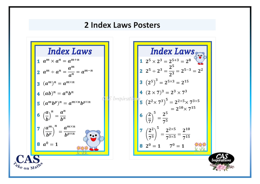 Index Laws Posters - Classroom Wall Décor - Etsy