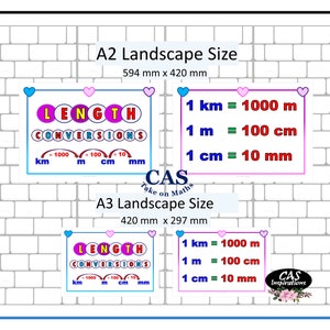 Lengths Conversions ~ Metric System Posters - Classroom Wall Décor - Etsy