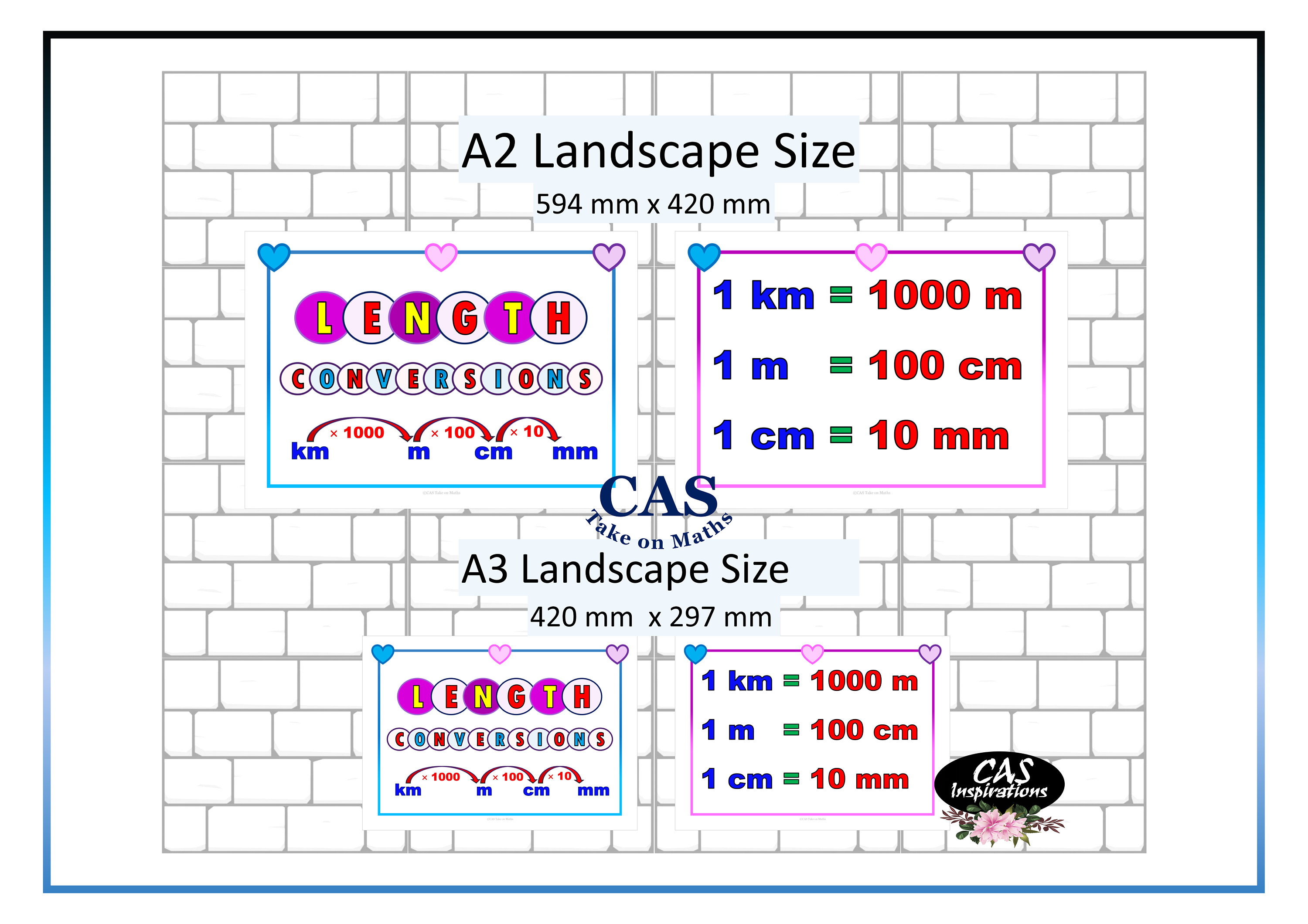 Lengths Conversions ~ Metric System Posters - Classroom Wall Décor - Etsy