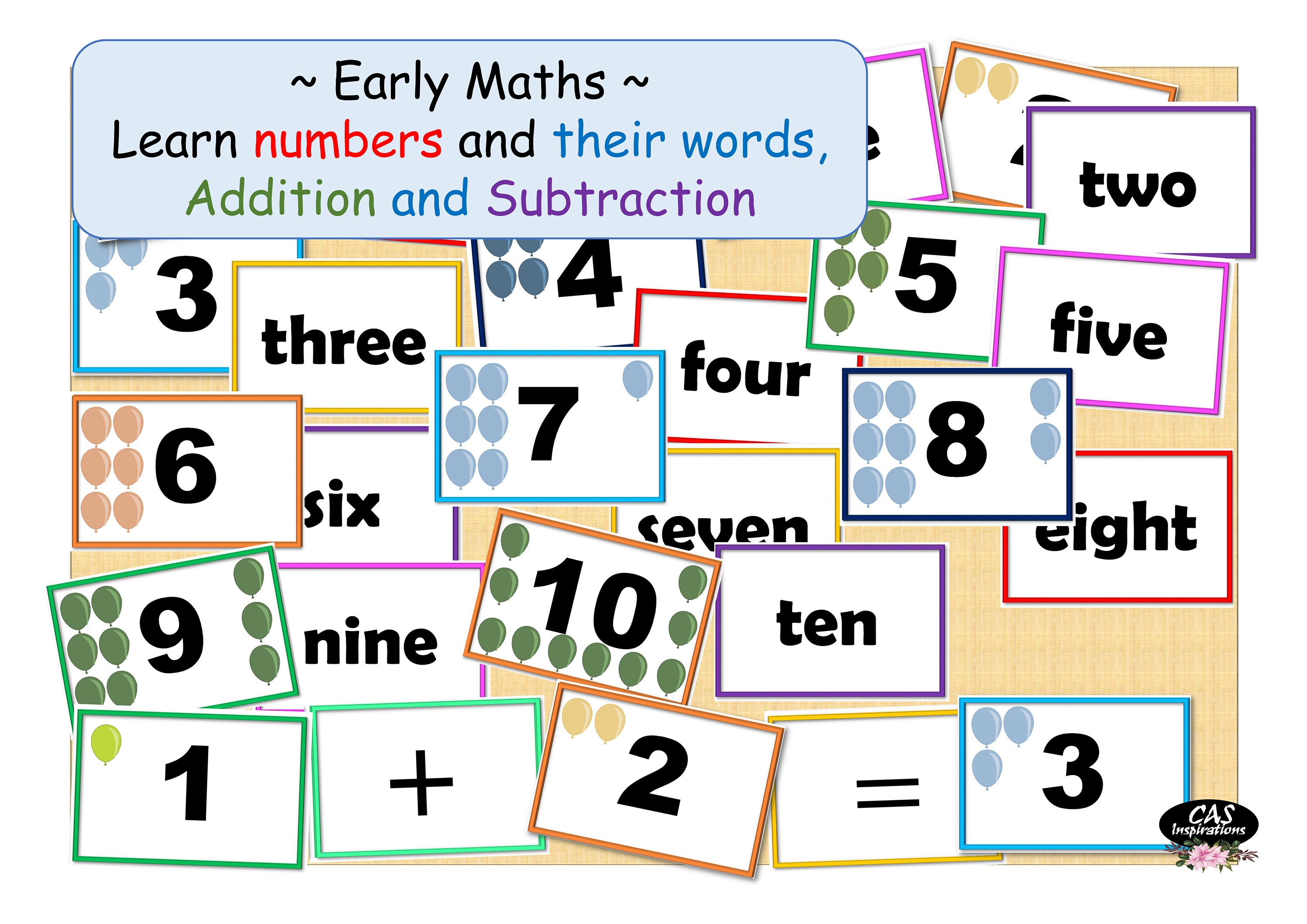 Kindy Maths – Numbers and Words 1 to 10 Cards - Numbers 1 to 100 Poster ...