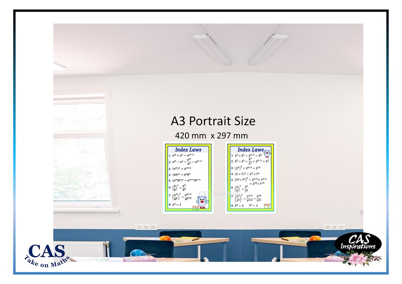 Index Laws Posters Classroom Wall Décor - Etsy