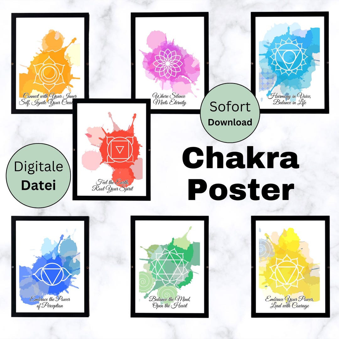 Bundle 7 Chakra Poster – Digital Download (PNG & JPG) | Spiritual Wall ...