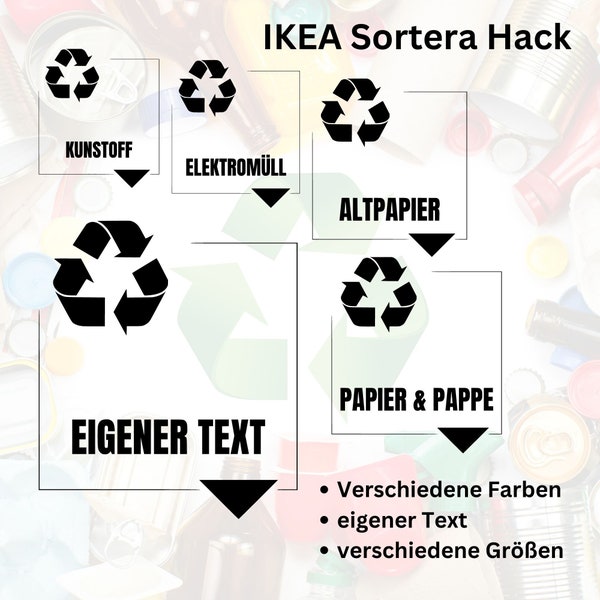Ikea mülltonnenetiketten - Etsy.de