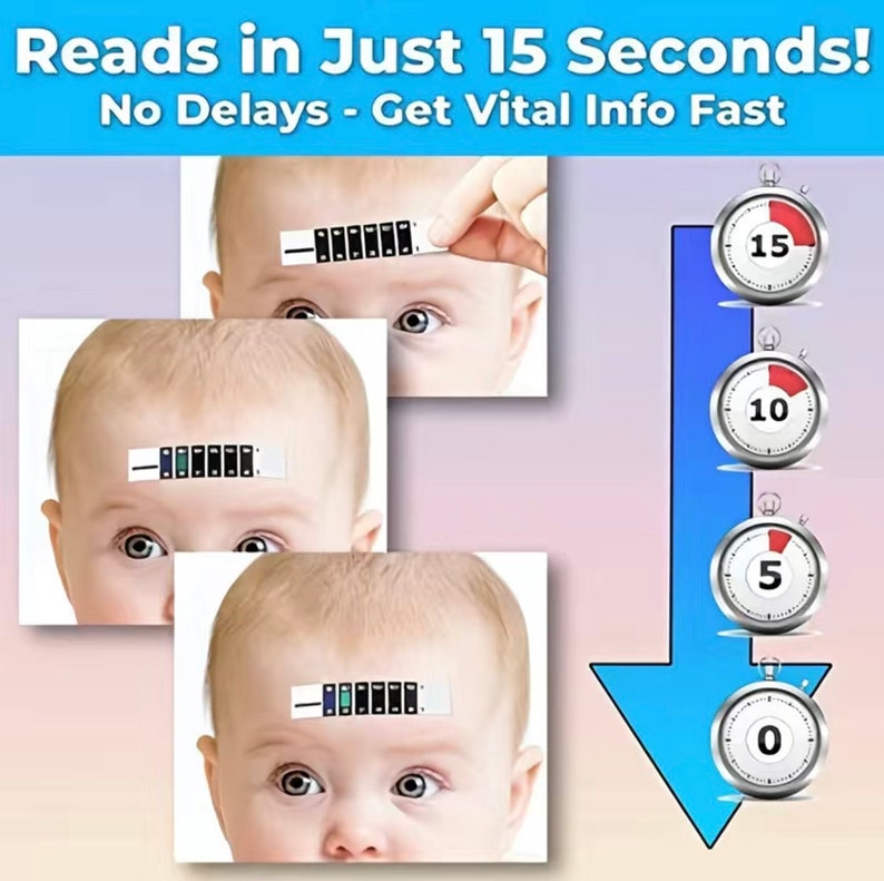 Quick Read Forehead Thermometer Strips - Etsy