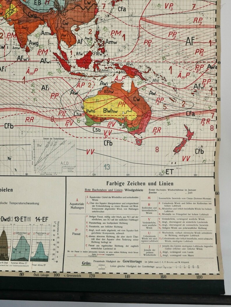 Vintage School Wall Chart Huge CLIMATE of the EARTH 1918 Original ...