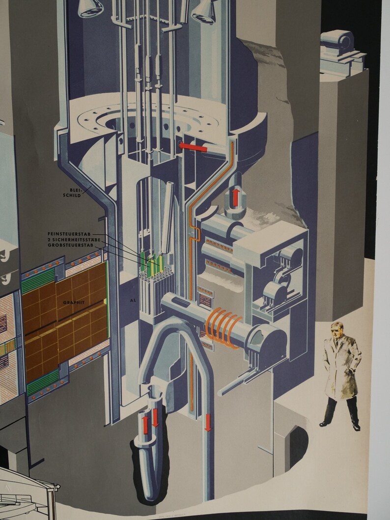 Vintage School Chart of the NUCLEAR RESEARCH Center MERLIN 60S Original ...