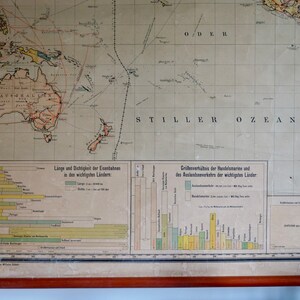 Vintage School Wall Chart Huge WORLD MAP 1908 Original Educational ...