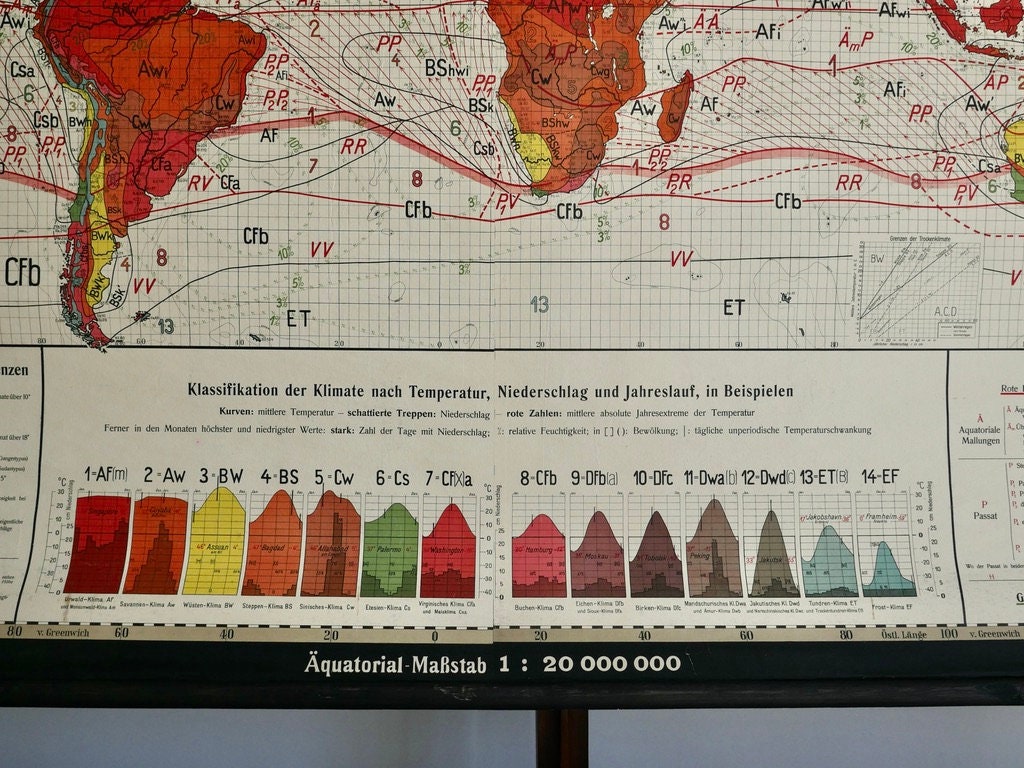 Vintage School Wall Chart Huge CLIMATE of the EARTH 1918 Original ...