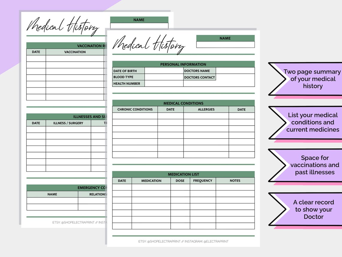 Medical History Log Printable Planner: Health Tracker (instant Download ...