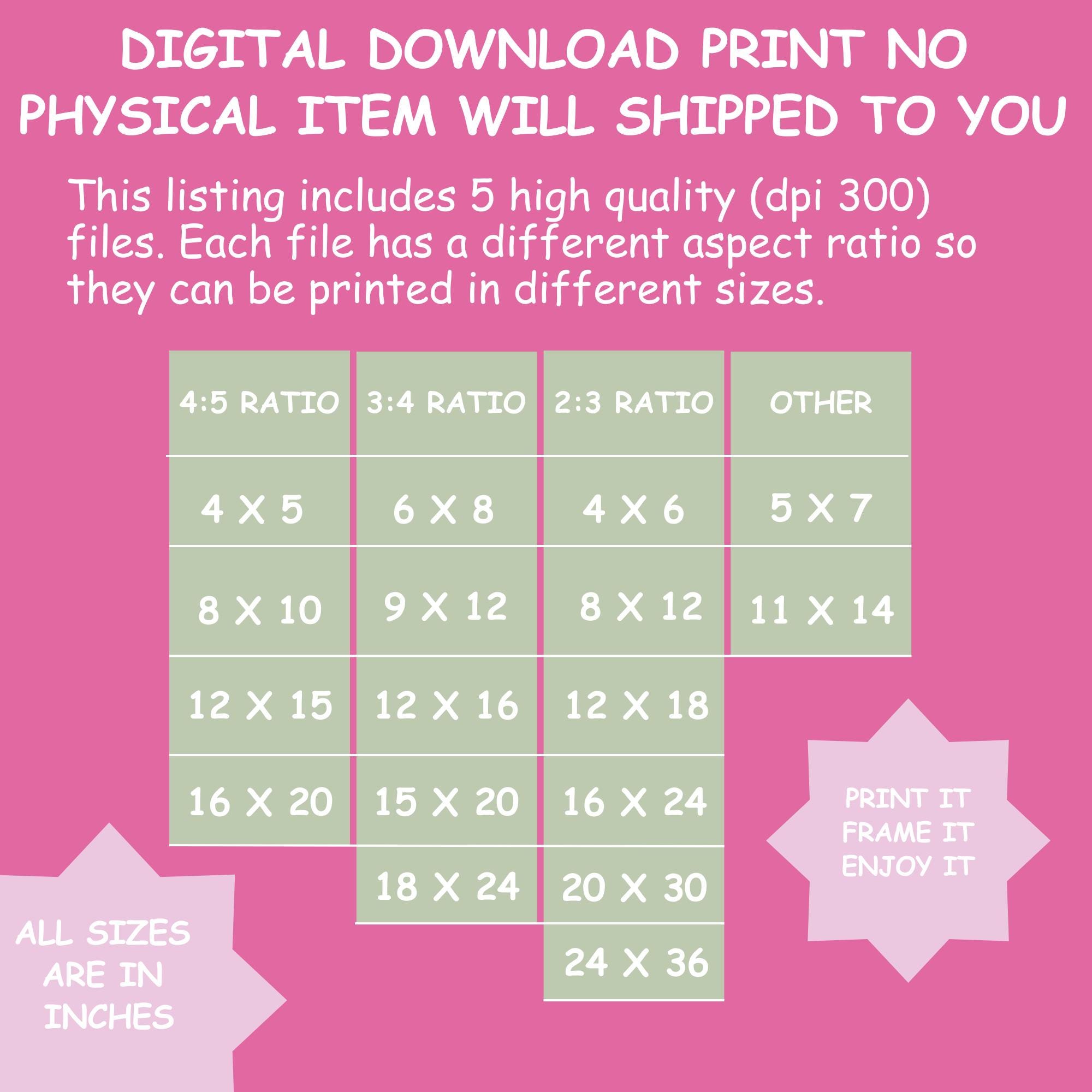 Let Them Inspirational Digital Wall Art Poster/mental Health Acceptance ...