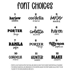 Baby Announcement Sign | Baby Name Announcement | Birth Announcement ...