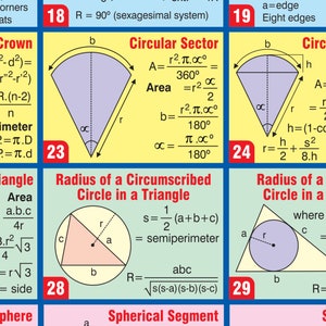 Table of Geometry Formulas With Over 80 Math Formulas - Etsy