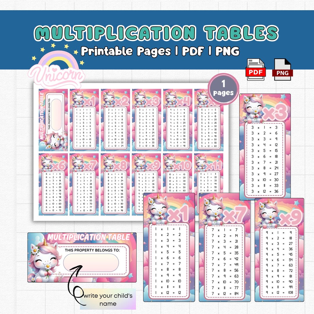 Times Tables 1 to 11 Printable Multiplication Chart PDF | Math for Kids ...