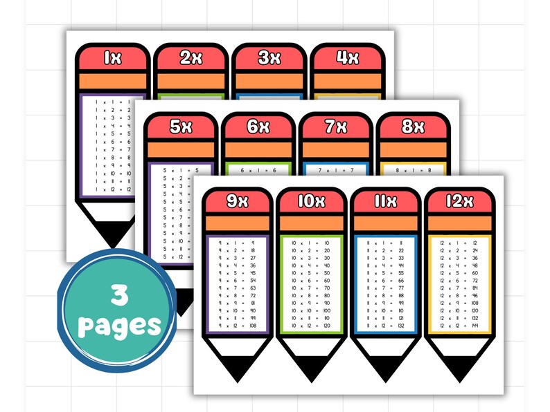 Times Tables 1 to 12 Printable Multiplication Chart PDF | Math for Kids ...