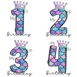 Mermaid Birthday Numbers Png Clipart Letters 300dpi Transparent Png ...