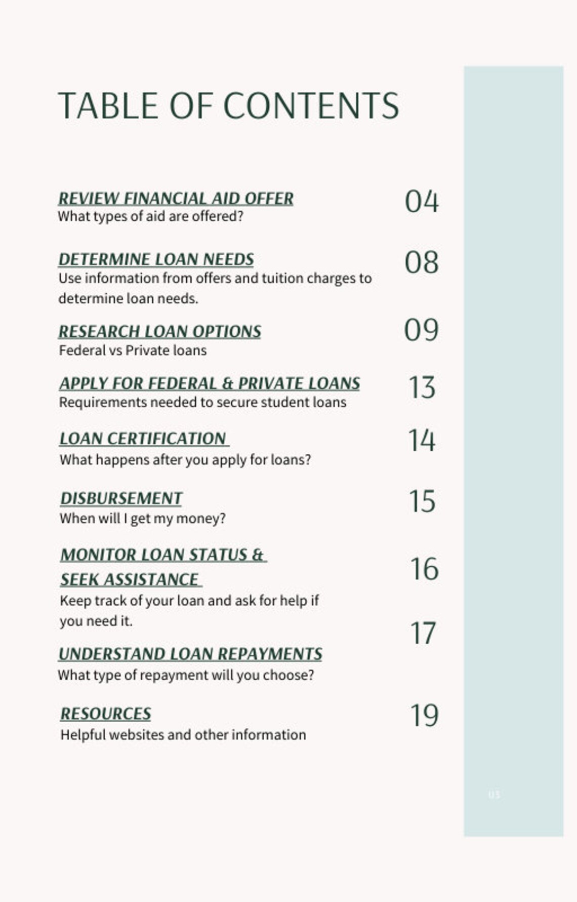 Guide to Understanding the College Loan Process, Financial Aid, Help ...